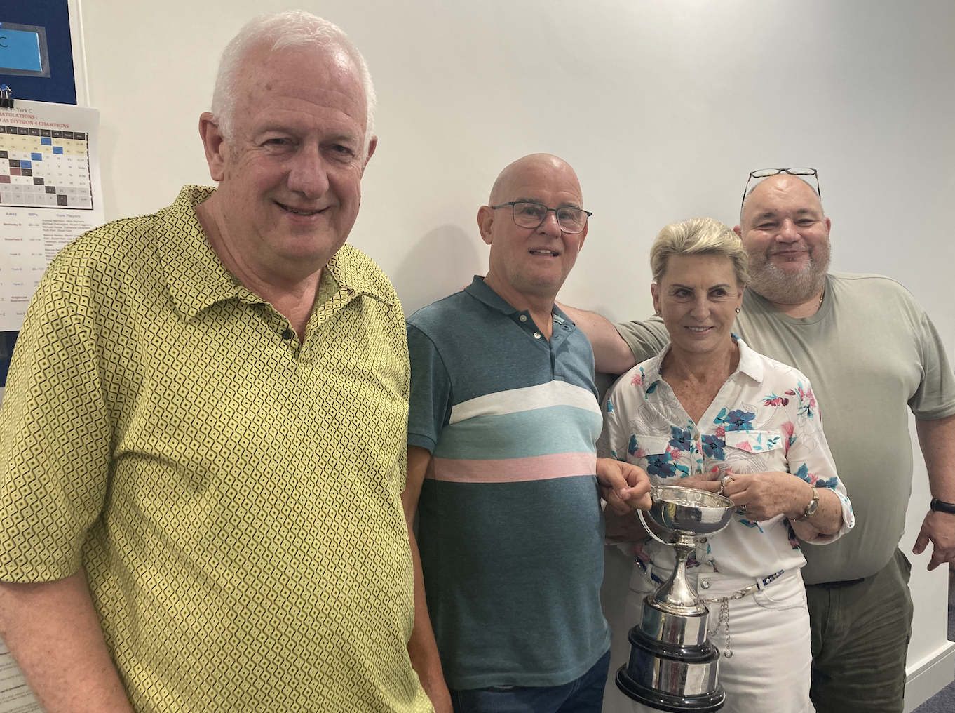 Waddington Cup 2025 Winners - Yorkshire Contract Bridge Association